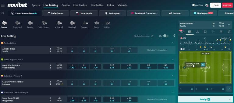 Κριτική της Novibet GR - Στοιχηματικός πάροχος και καζίνο!